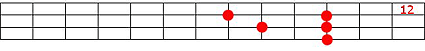 Lesson: Master the Fretboard – Part 3 – No Treble